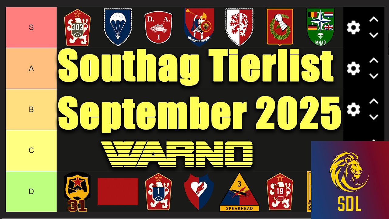WARNO Division Tierlist Southag EA! Divmob and the Polish still on top ...