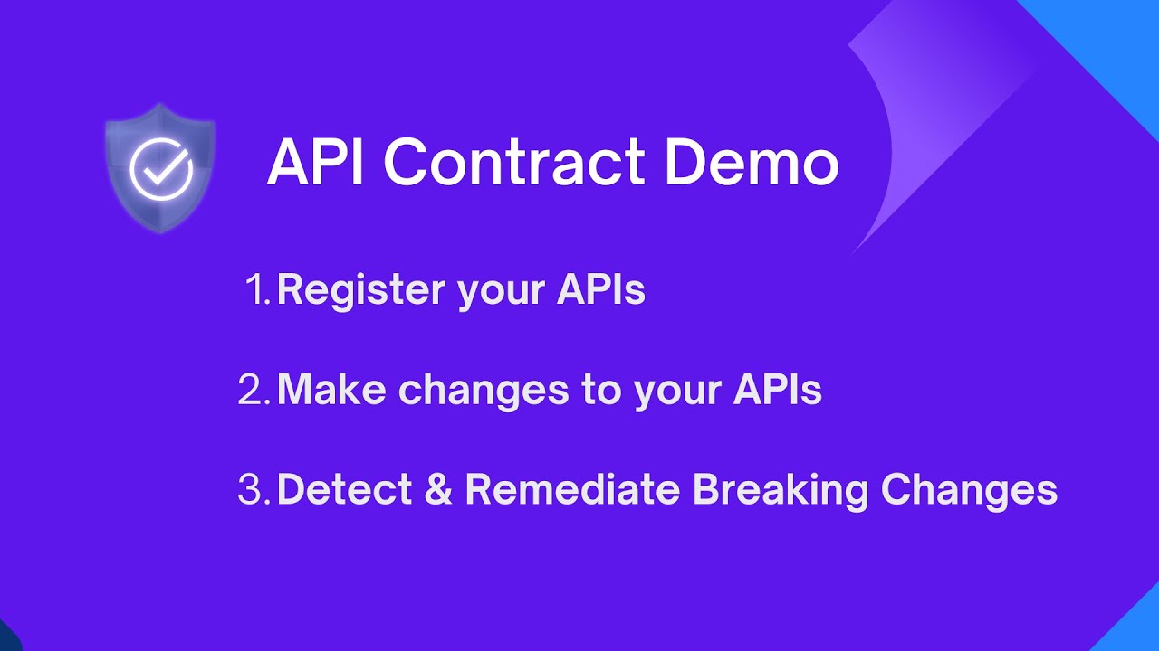 API Contract - YouTube