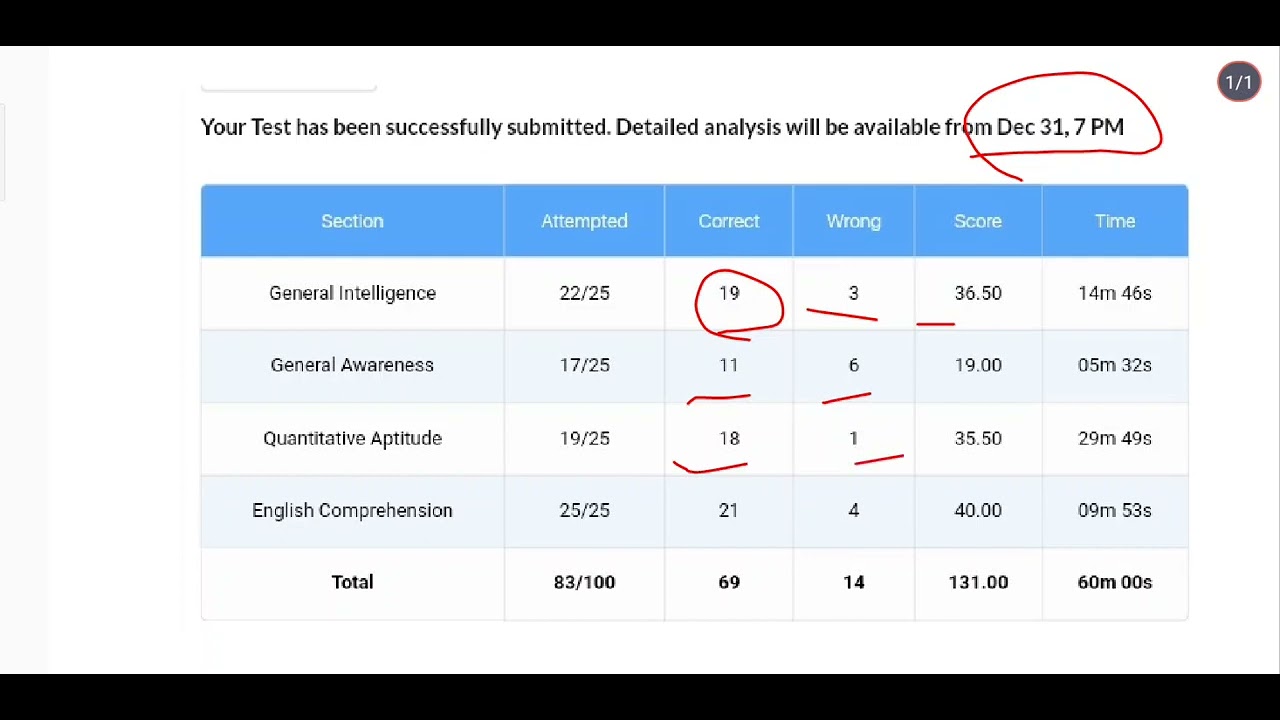 Oliveboard today mock test score | 30-31 dec | my score ??| Sunayan ...