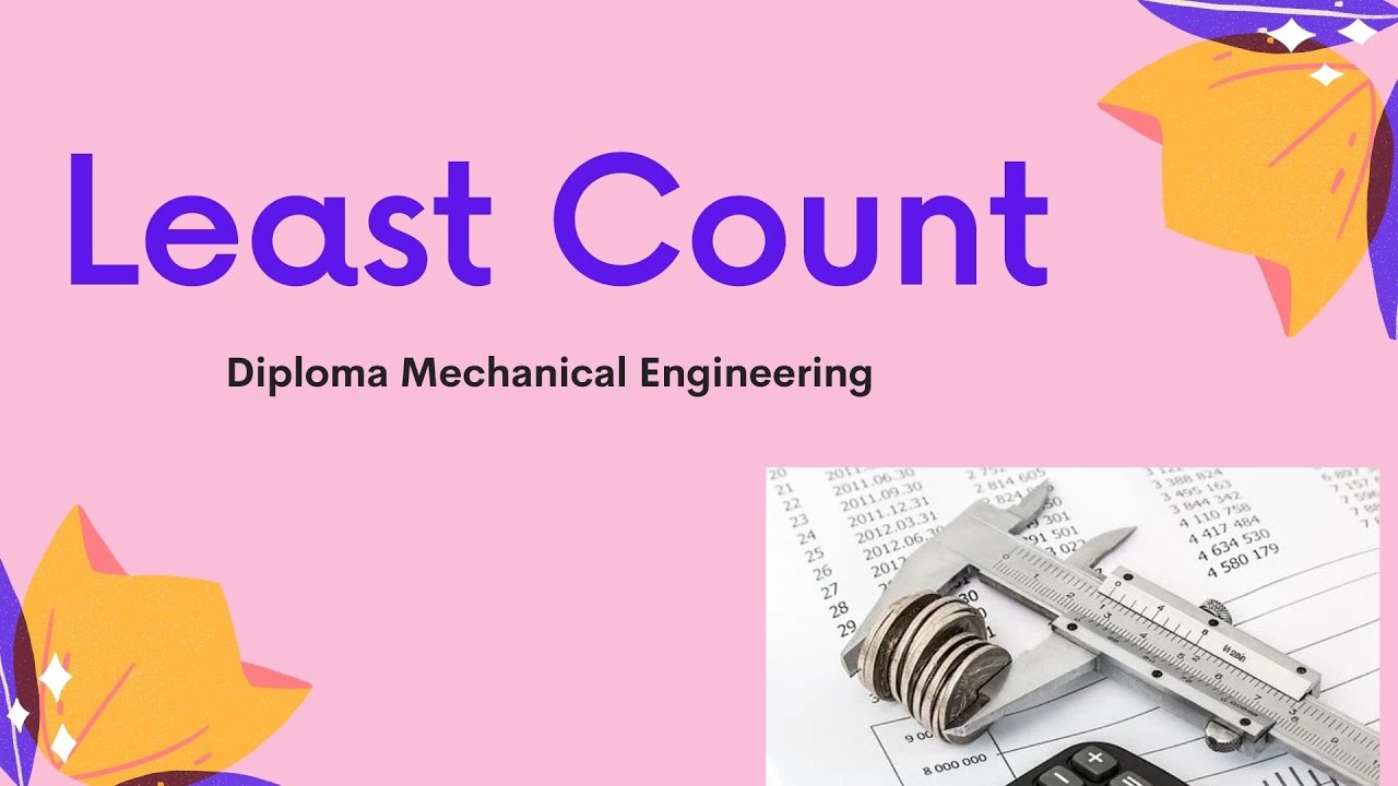 Least Count of Instrument|Vernier Caliper - YouTube