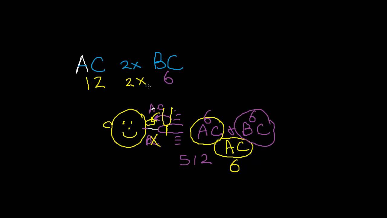 Cranial Nerve VIII (3 of 3): Rinne Test - YouTube