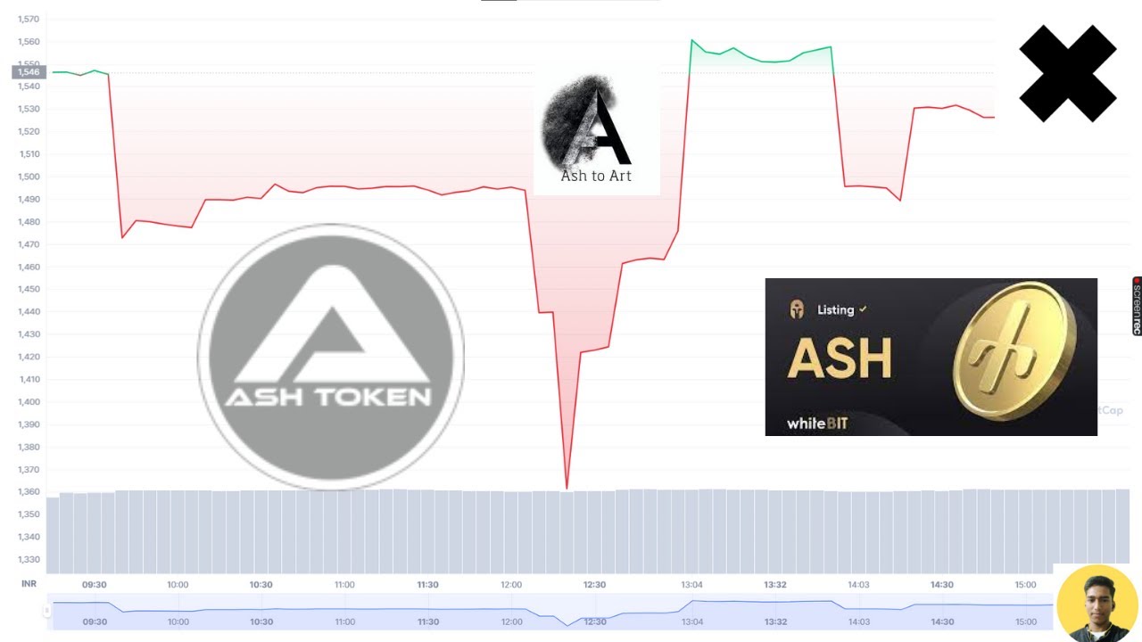 💰 🚀 ASH Token (ASH) - Social Currency 🔥 | 🚀 ASH Token | $ASH Token 🔥 ...