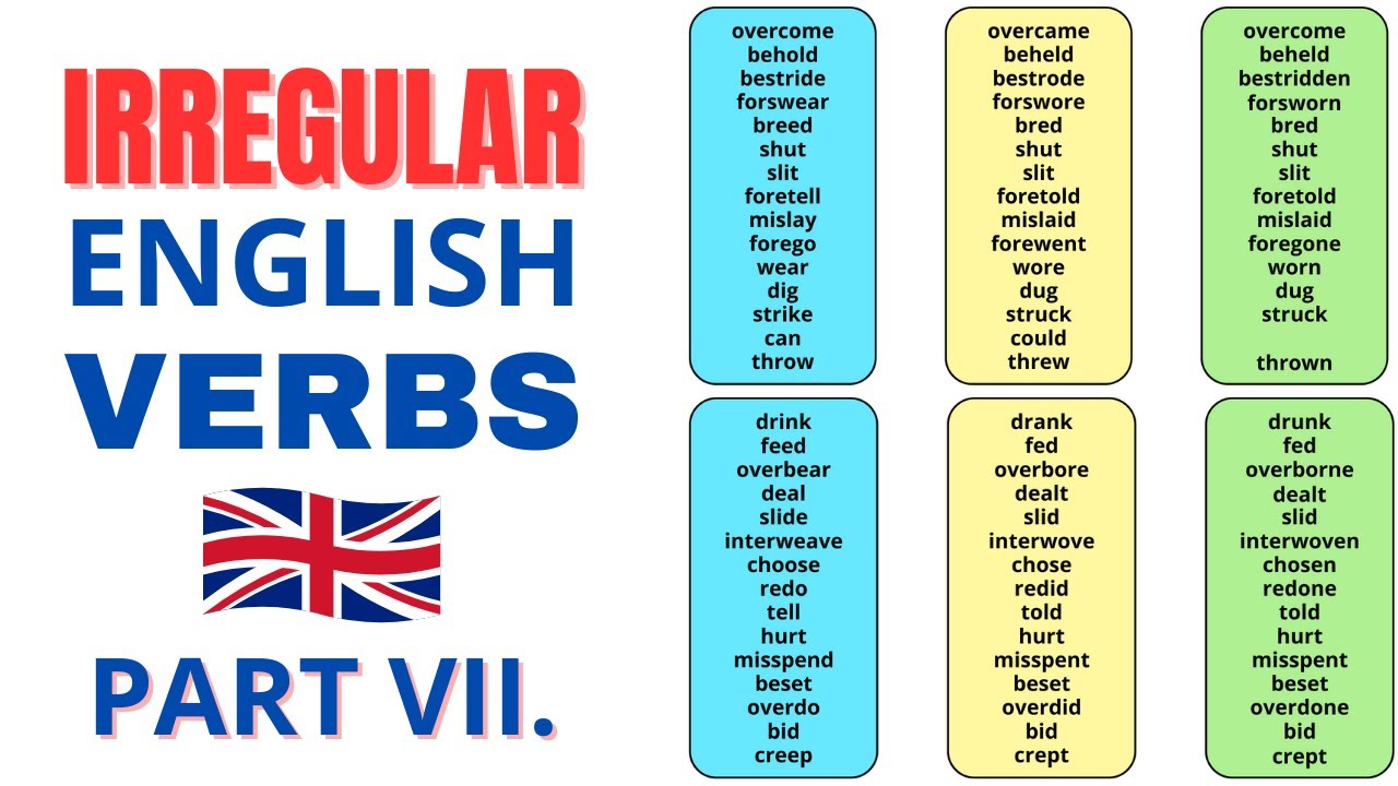 Irregular Verbs in English - The 200 Most Common Irregular Verbs in ...