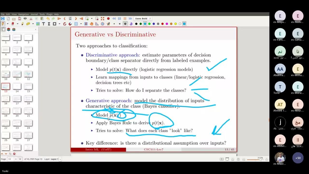 Probabilistic classifier lecture 9 ML class at AlexU - YouTube
