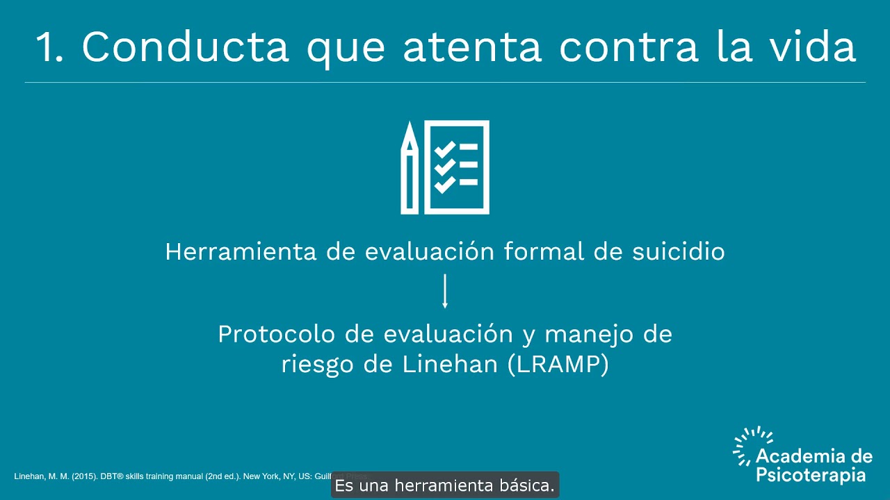Priorizar metas: La jerarquía en DBT - YouTube