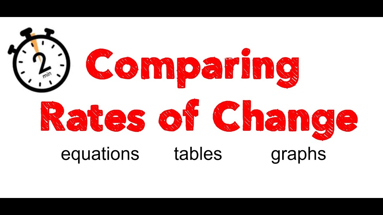 Comparing Rates of Change (Equations-Tables-Graphs) 2 min - YouTube