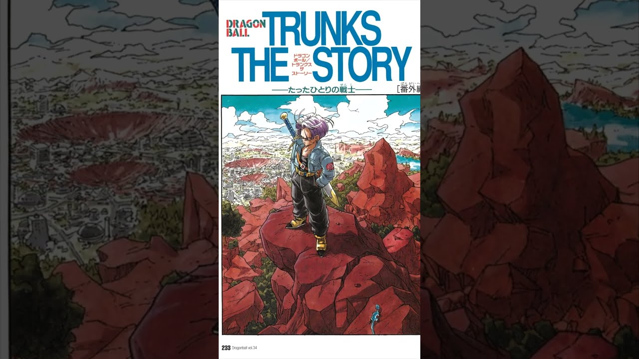 Top 5 Best Anime Fits - YouTube