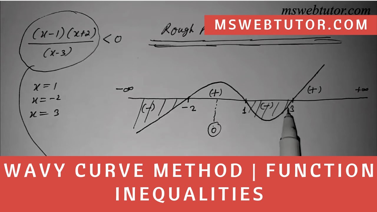 Wavy Curve Method | Function Inequalities (Hindi) | mswebtutor.com ...
