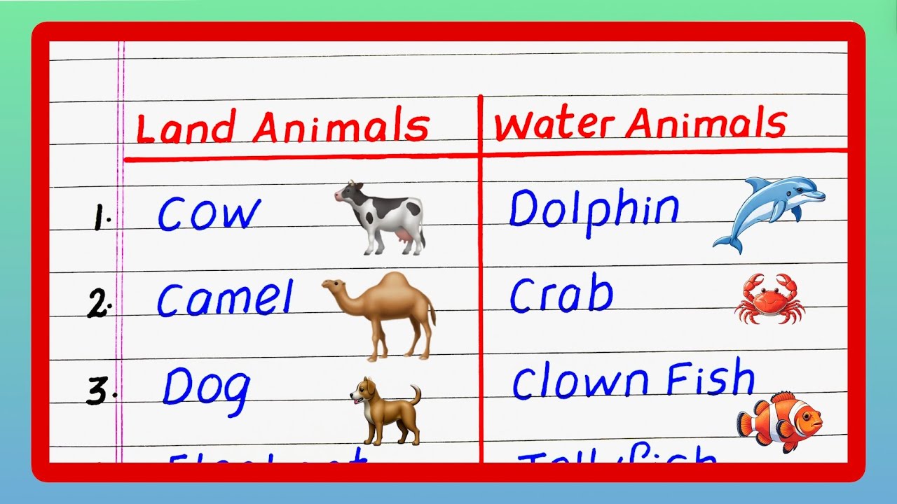 10 Land and Water Animals Name | 10 Water and Land Animals Name | Land ...