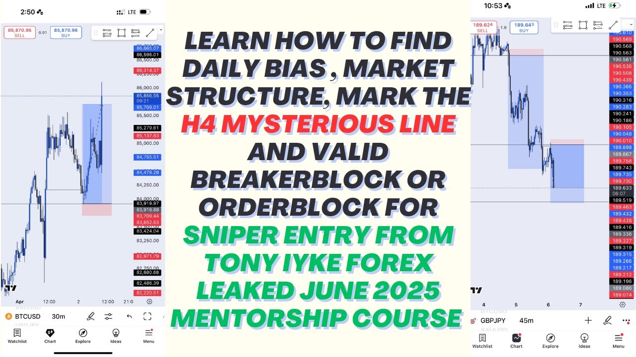 Master Market structure | Daily Bias | Valid OB/BB for Sniper Entries ...