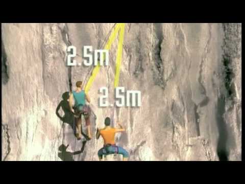 Impact Force / Fall Factor - YouTube