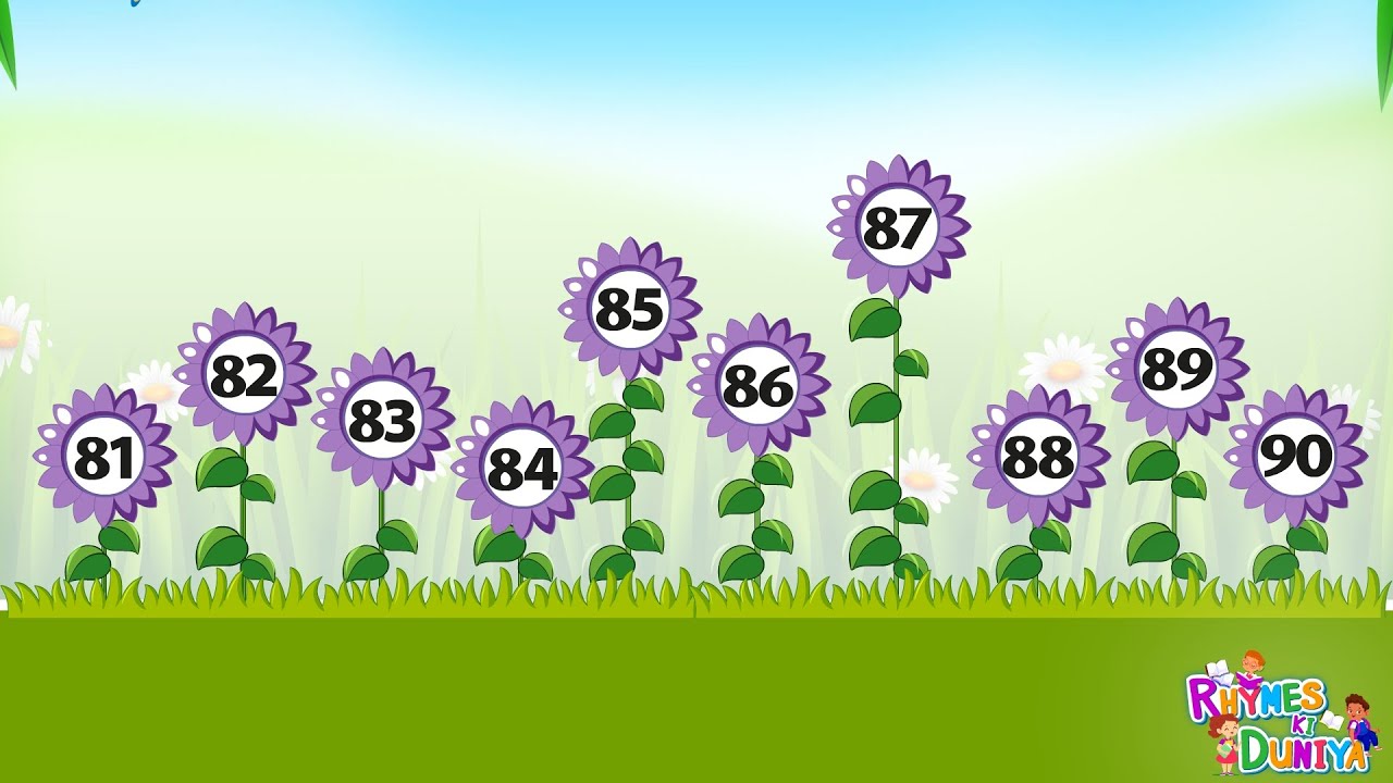 Learn to count, kids rhymes, One two three, 123 Numbers, 1 to 100 ...