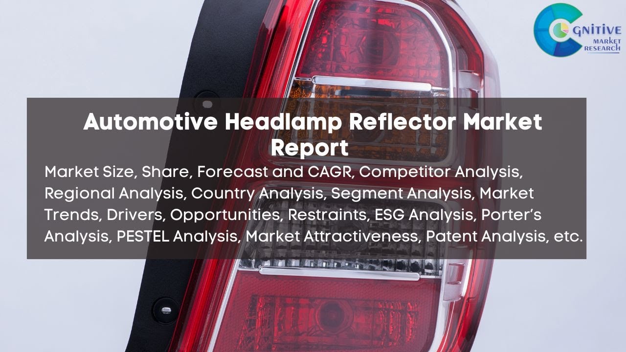 Automotive Headlamp Reflector Market Report 2024 - YouTube