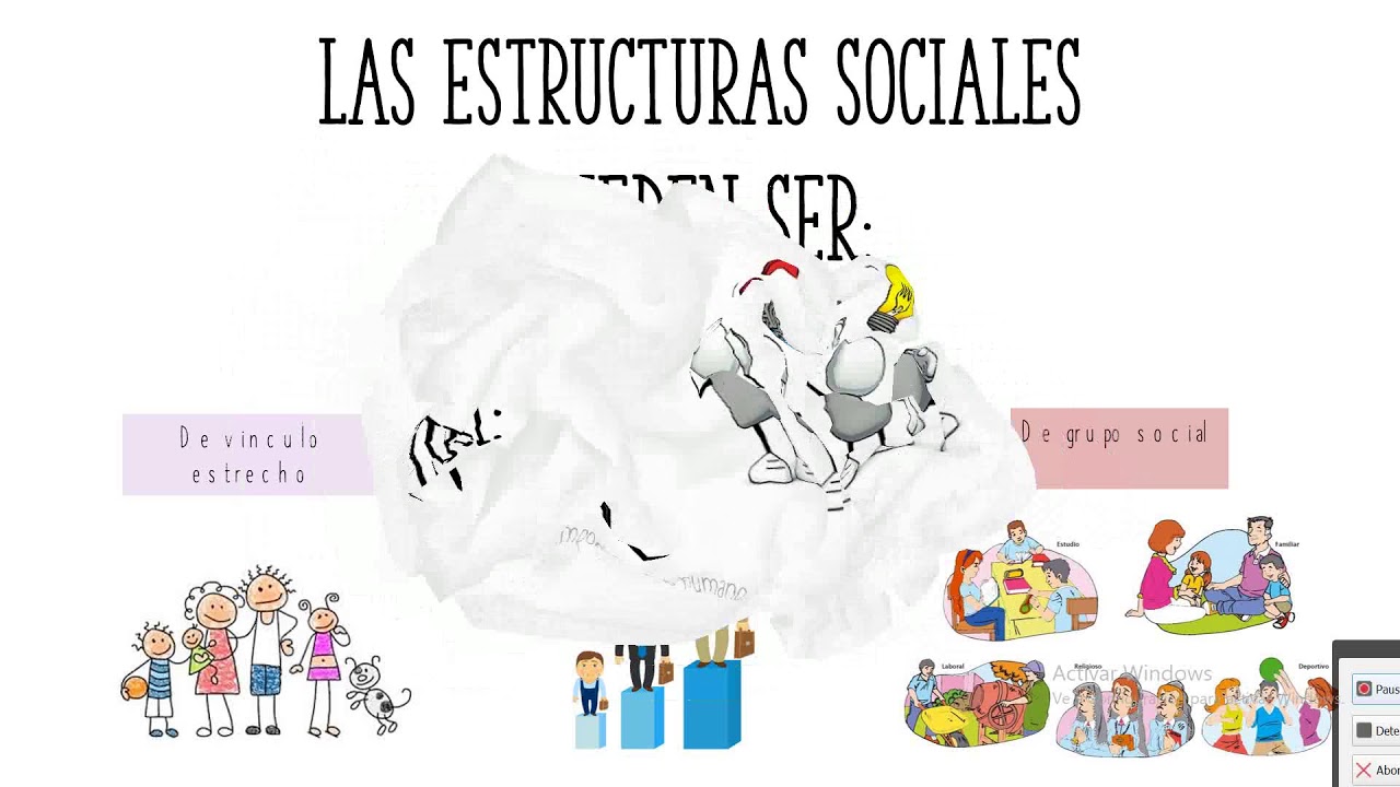 Estructuras Sociales Youtube