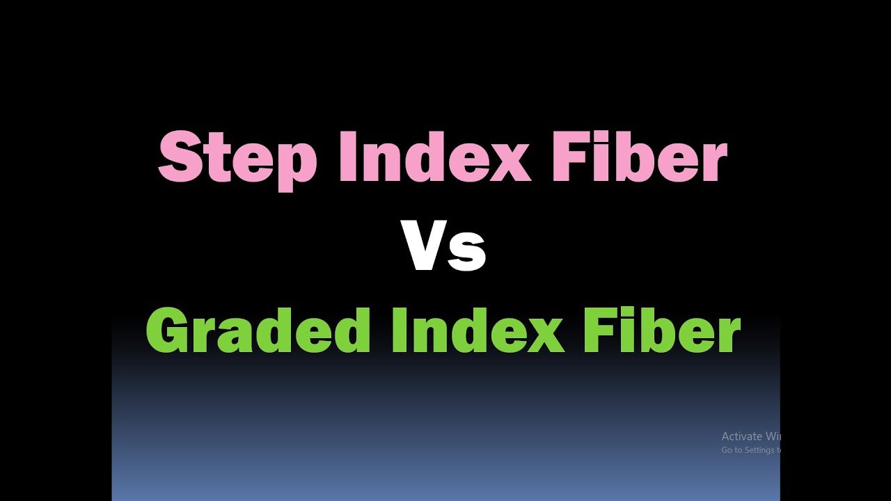 Step Index And Graded Index Fiber Step Index Vs Graded Index HD step-index-and-graded-index-fiber-step-index-vs-graded-index-hd
