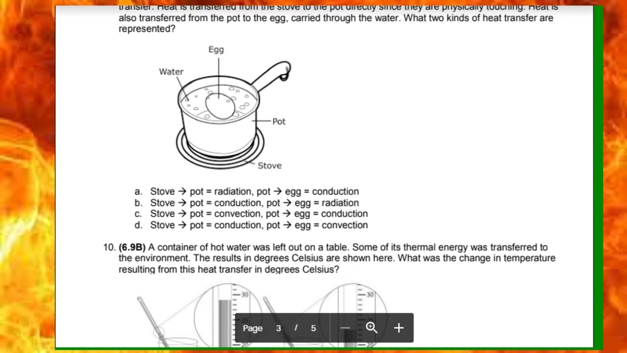 Thermal Energy Transfer Examples Heat: Transfer Of Thermal Energy