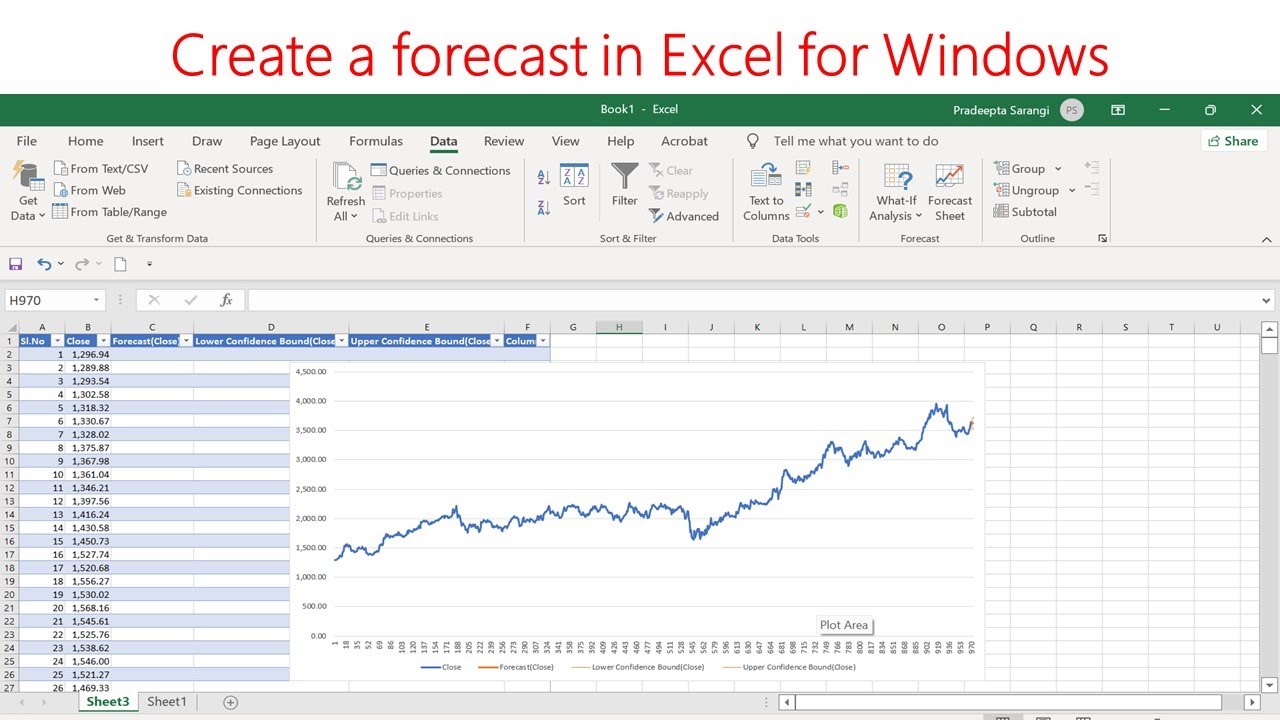 How To Use Forecast Sheet In Excel Create A Forecast In Excel For How To Use Forecast Sheet In Excel Create A Forecast In Excel For