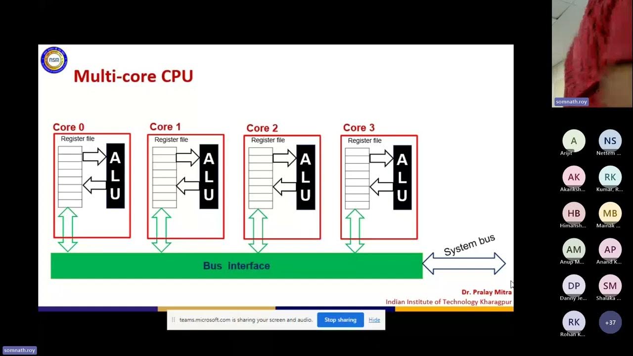Shared Memory Programming with OpenMP by Dr. Pralay Mitra | Day-1 - YouTube