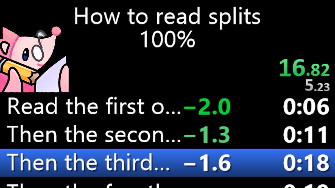 How to read speedrun splits - YouTube