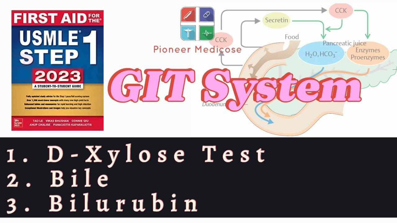 USMLE Step 1|D-Xylose test, Bile, Bilurubin excretion from first aid ...