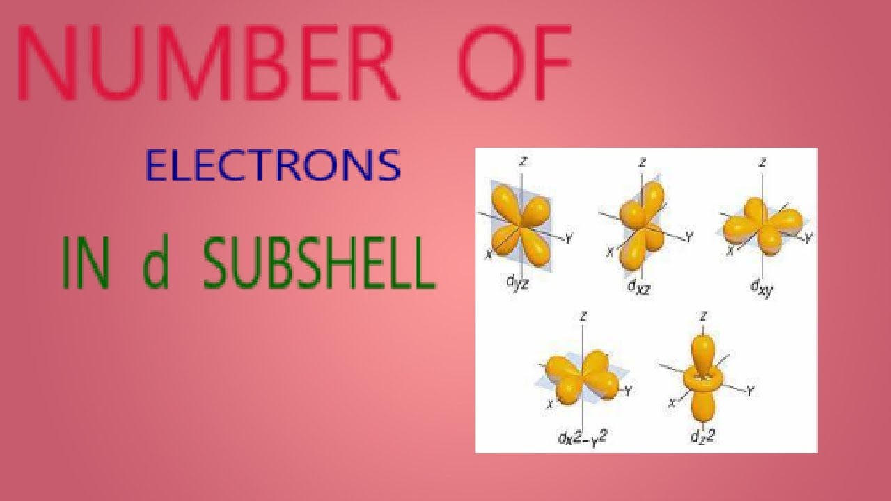 how many electrons in 3 d subshells? - YouTube