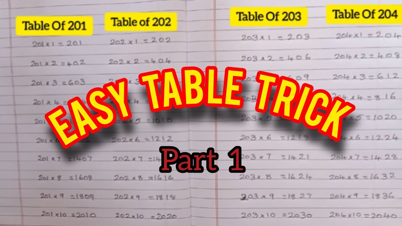 Easy Tricks In Multiplication Table Part 1💥🤩🌟 | Table 201 to 204 ...