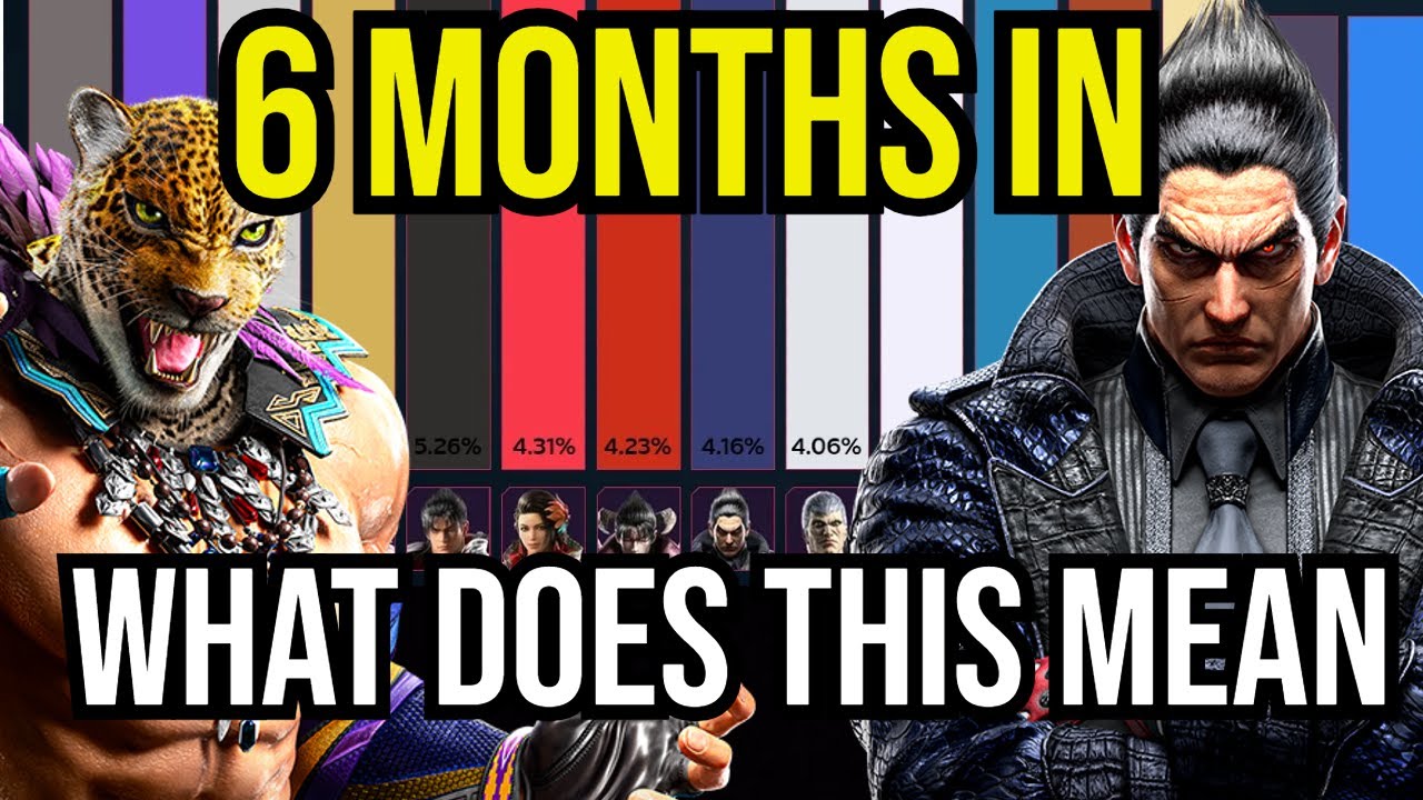 The New Rank Statistics And What They Tell Us About TEKKEN 8 - YouTube