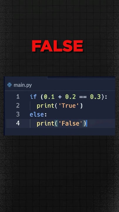 Python Interview Question Pythonprogramming Interview Python Programming Youtube