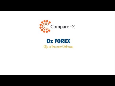 Review for OzForex International Money Transfer Company by iCompareFx ...