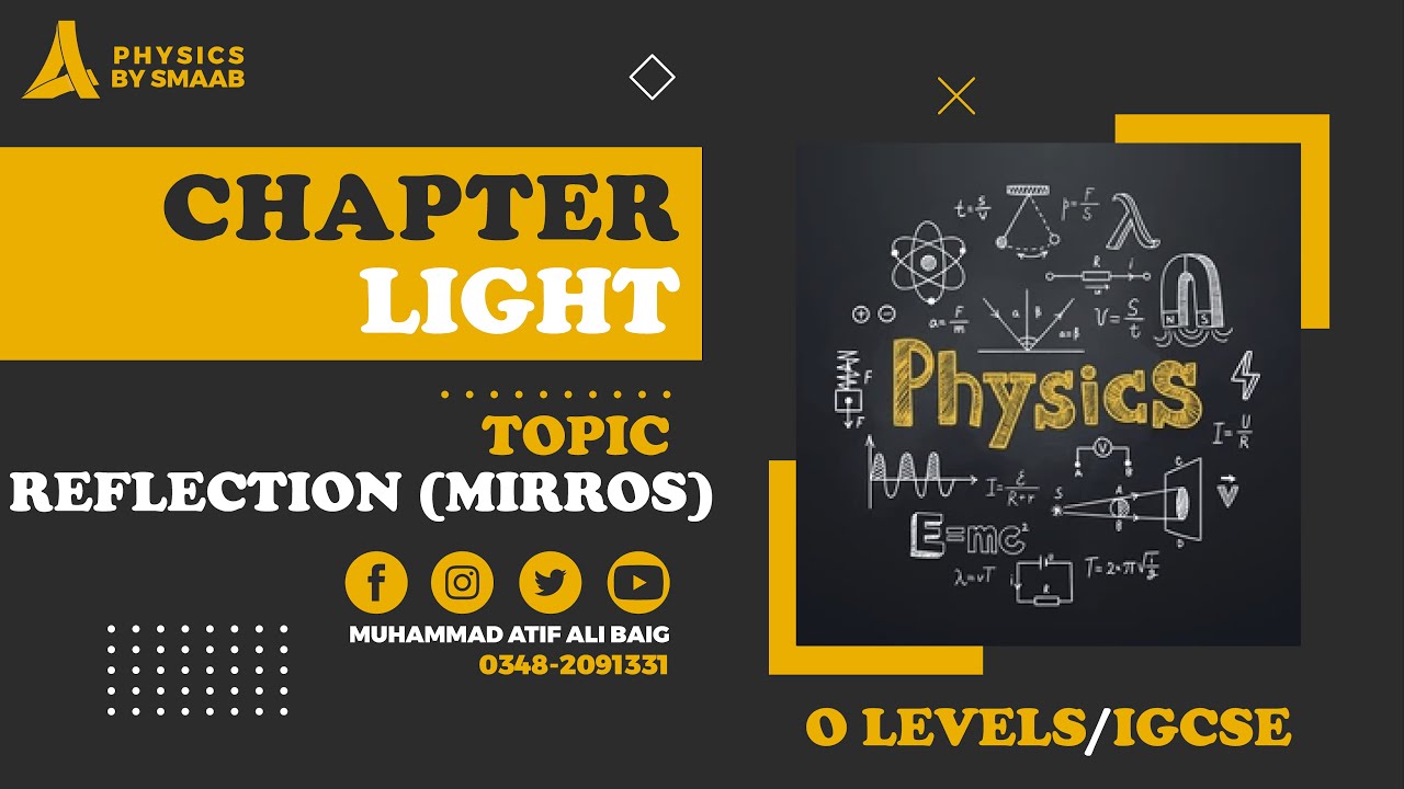 Chapter: Light | Topic: Reflection in Plane Mirrors | O Levels/IGCSE ...