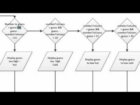 merihelp.net- Logic for Alice 3 guessing game using AND & OR.mp4 - YouTube