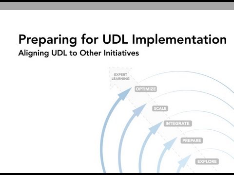 Preparing for UDL Implementation: Aligning UDL to Other Initiatives ...