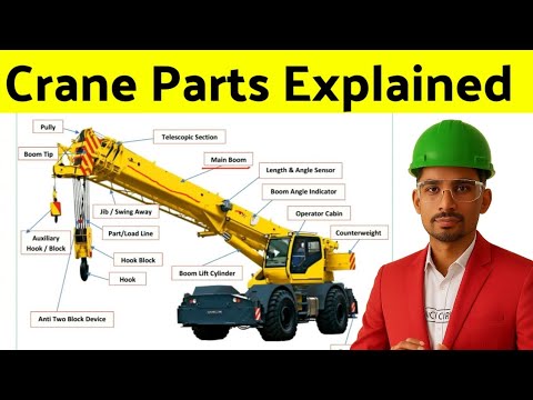 Crane Parts Name - YouTube