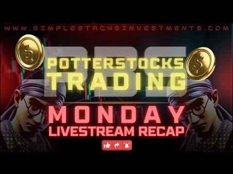 Monday Recap 4/21 - YouTube