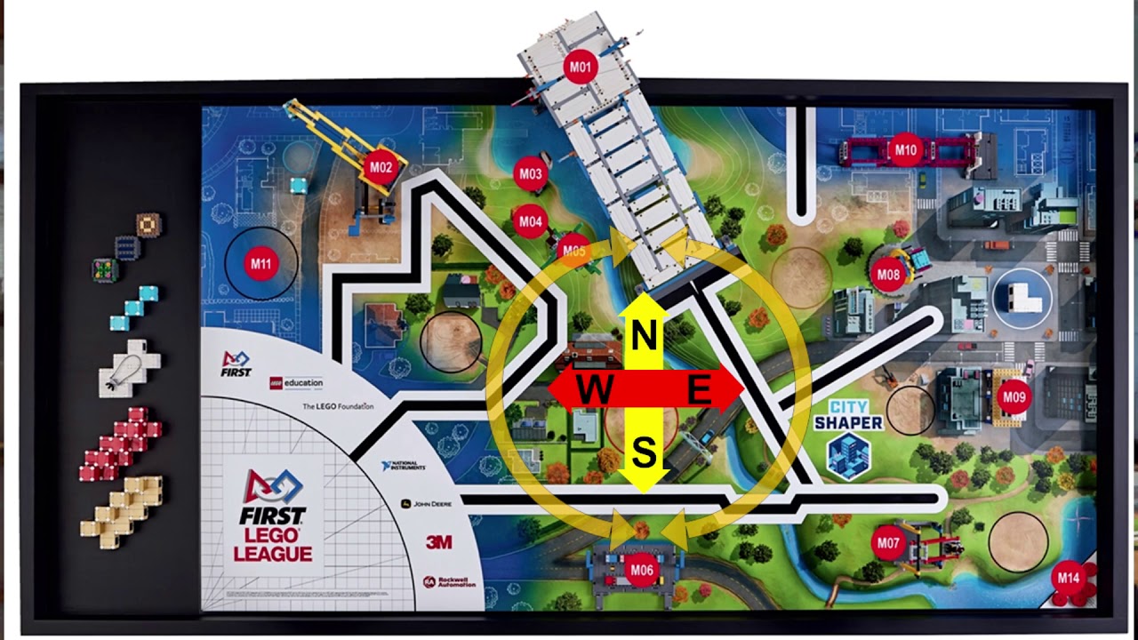 FLL Navigation Overview - YouTube