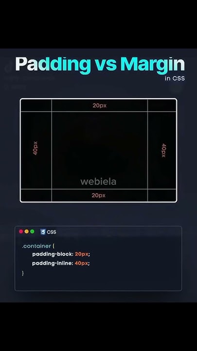 padding vs margin. #htmlcssjs #coding #htmlcssjavascript #programming #webdesign #frontendde ...