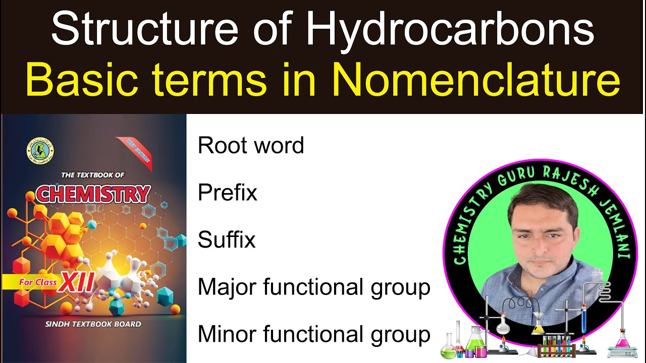 Structure of Hydrocarbons |Nomenclature | Prefix | Suffix | Root Word ...