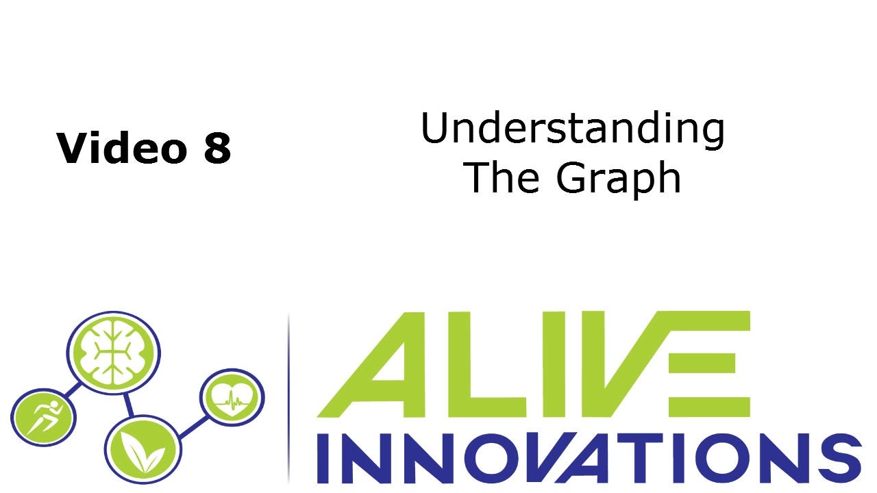 Understanding The Graph - YouTube
