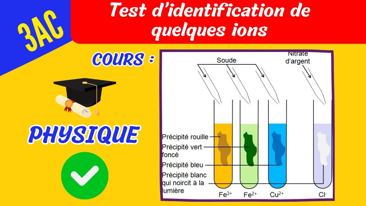 3AC PHYSIQUE : Tests d'identification de quelques ions/ Explication ...