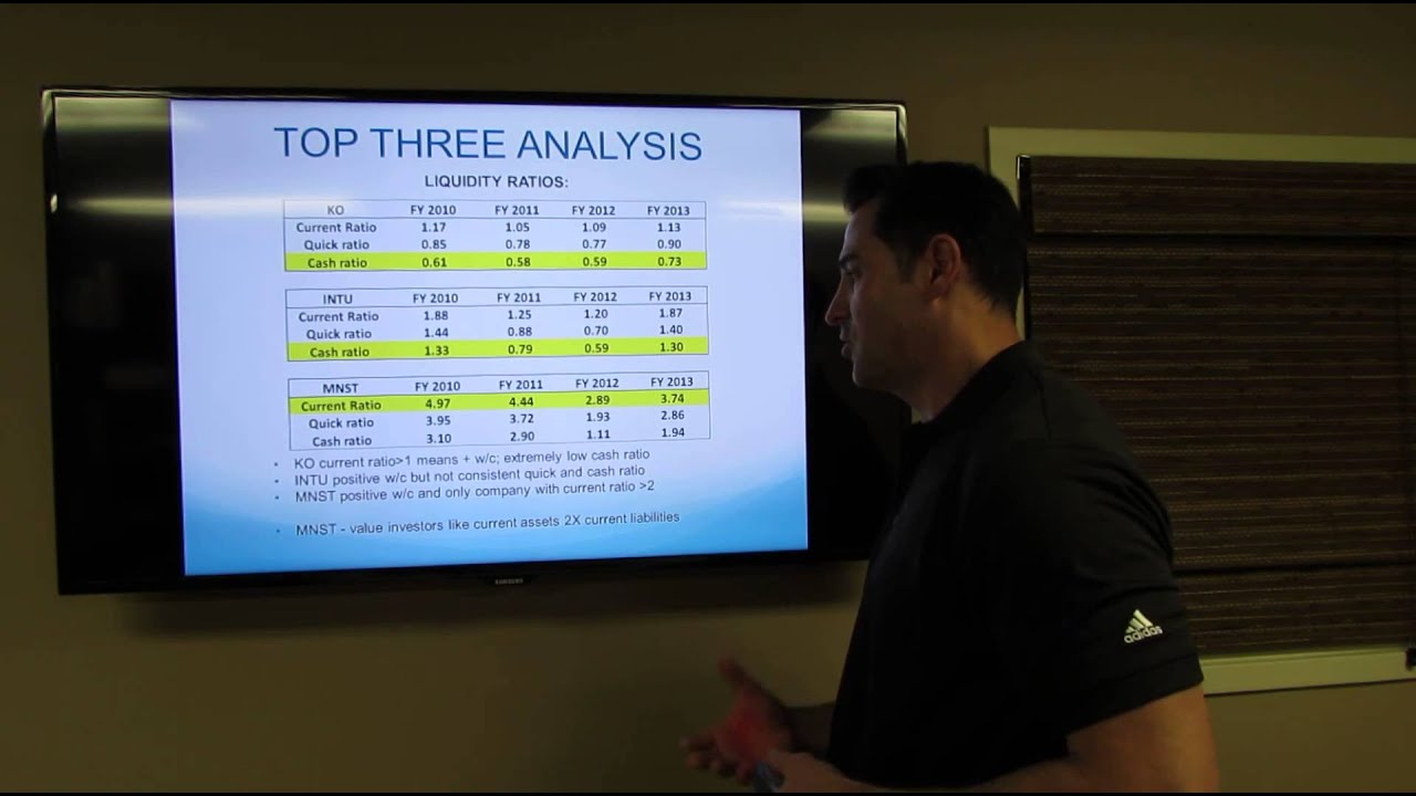 Anthony Fulco Finance 695 Presentation 2 - YouTube