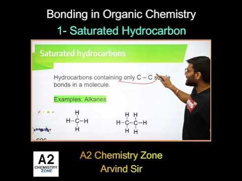 What is Saturated Hydrocarbon and its Example by A2 Chemistry Zone ...