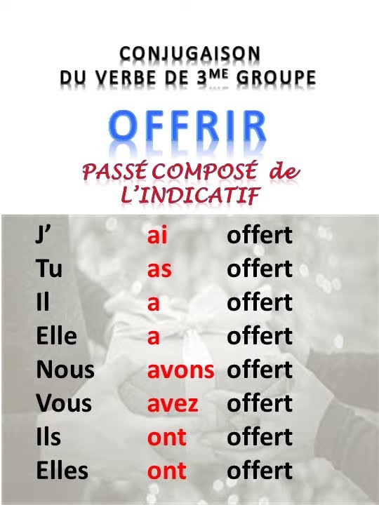 OFFRIR au Passé composé de l'indicatif - YouTube