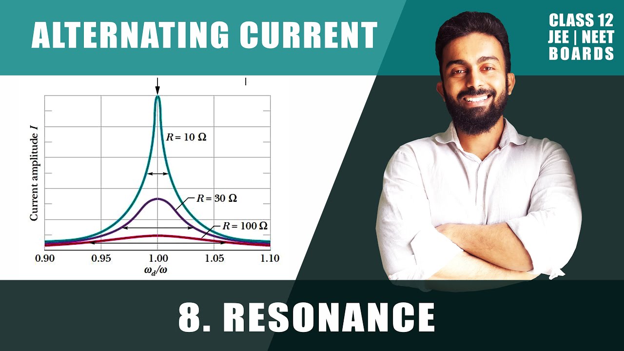 8. Resonance | Alternating Current - YouTube