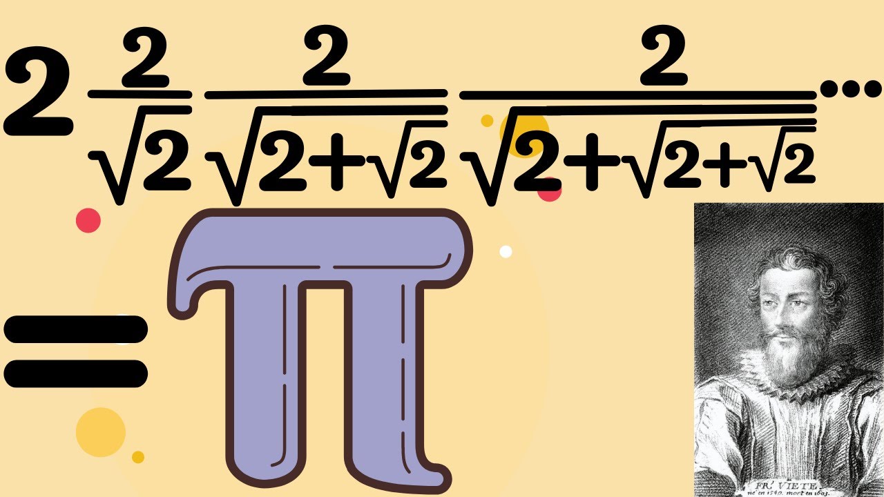 A favorite formula for pi day! - YouTube