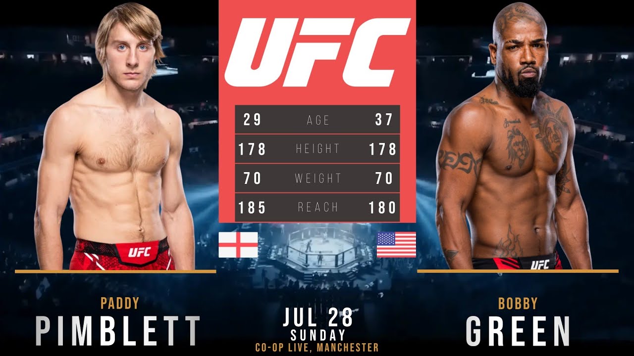 PUDDY PIMBLETT vs BOBBY GREEN FULL FIGHT UFC 304 MANCHESTER - YouTube