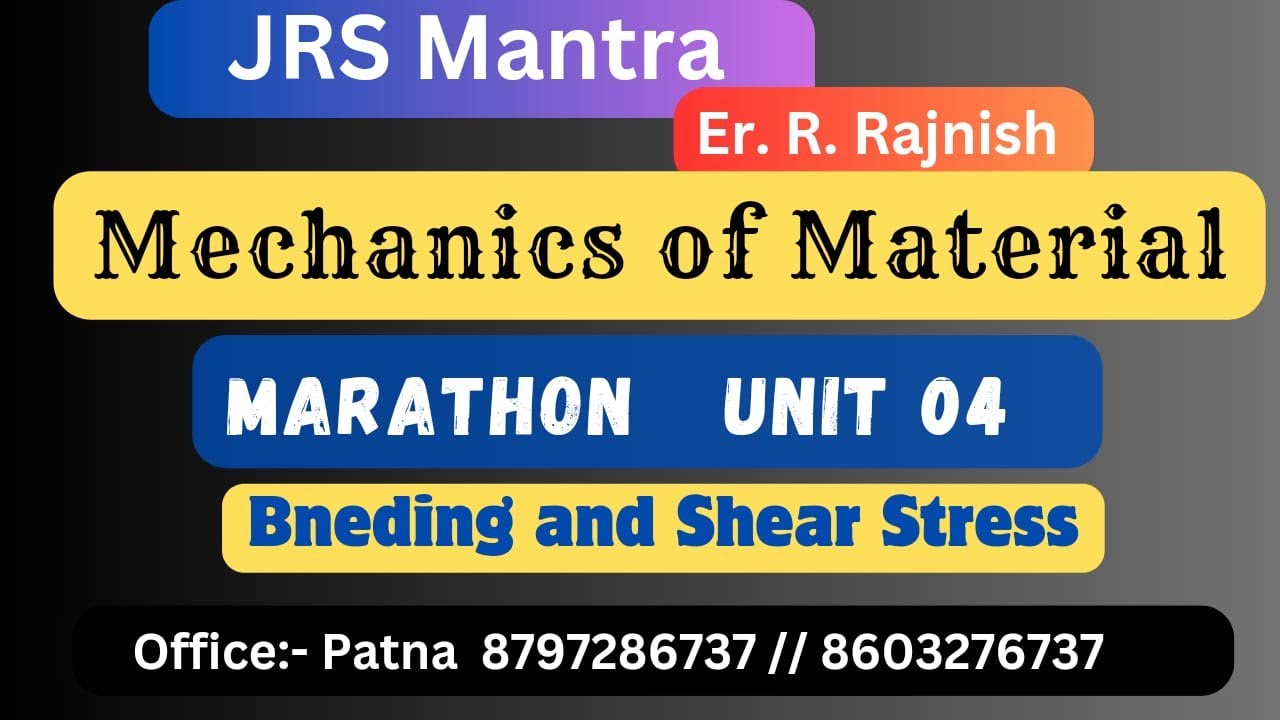Marathon II MOM II Unit-04 II Subjective II Civil 3rd Sem II SBTE - YouTube