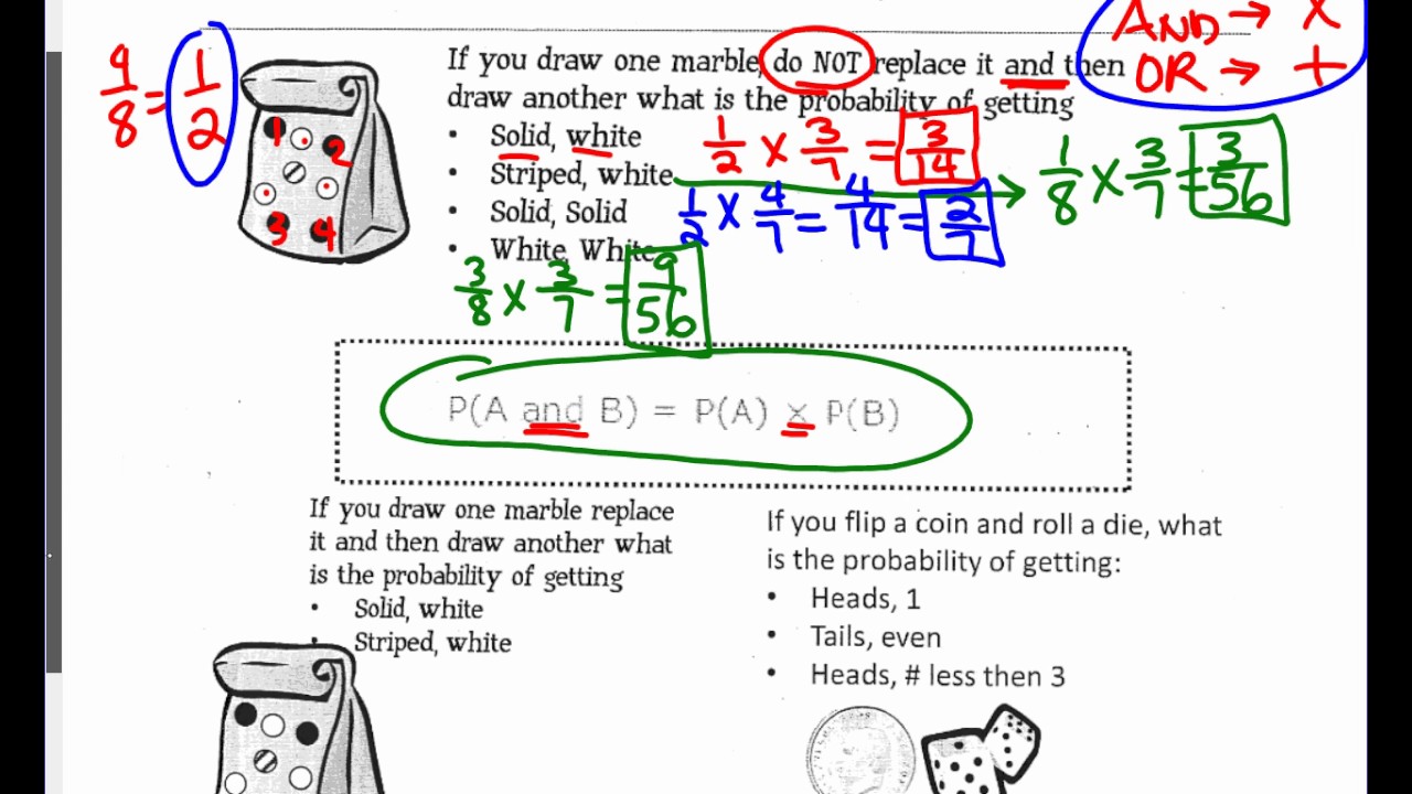 Dependent and Independent Probability Foldable 12 6 - YouTube