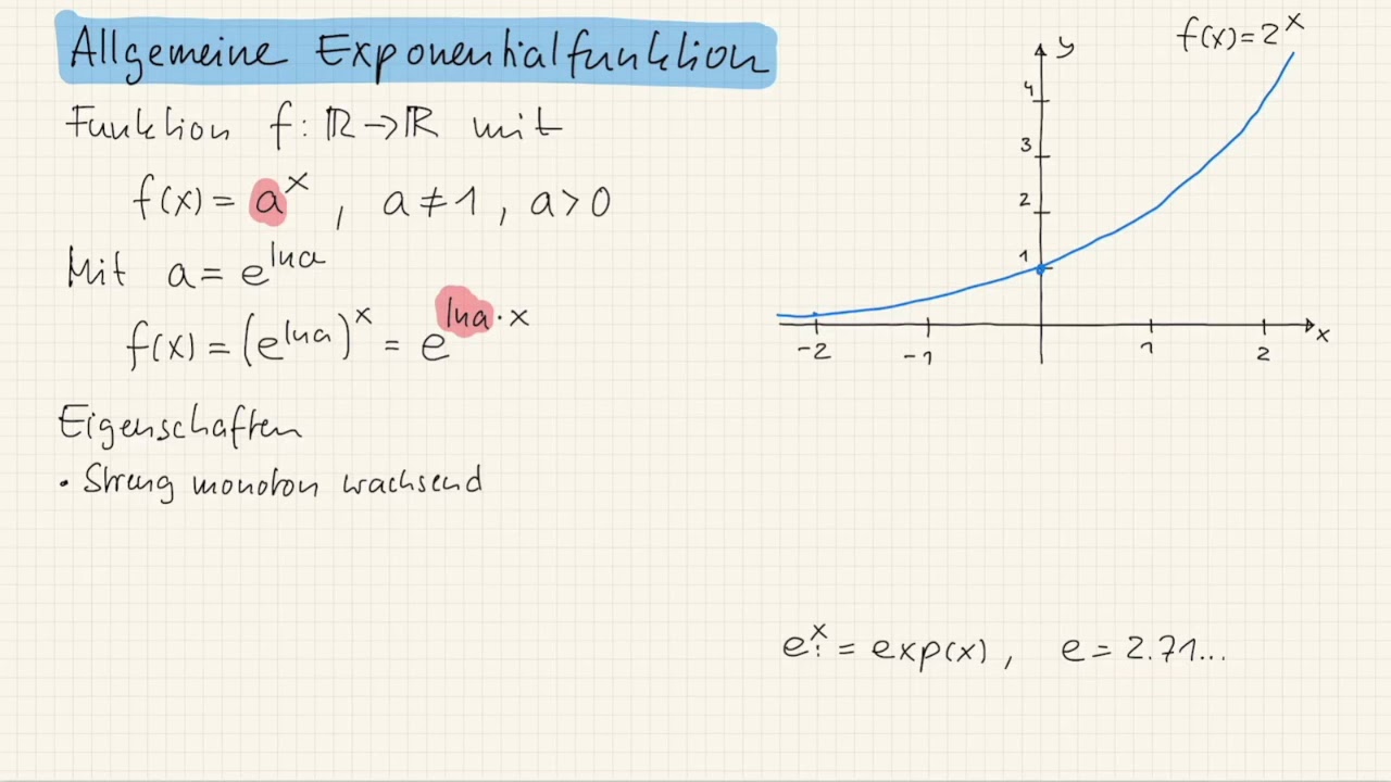 M1 32.3 Allgemeine Exponentialfunktion - YouTube