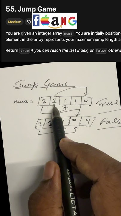 Leetcode 55. Jump Game DSA Problem | Array, Dynamic Programming, Greedy - YouTube