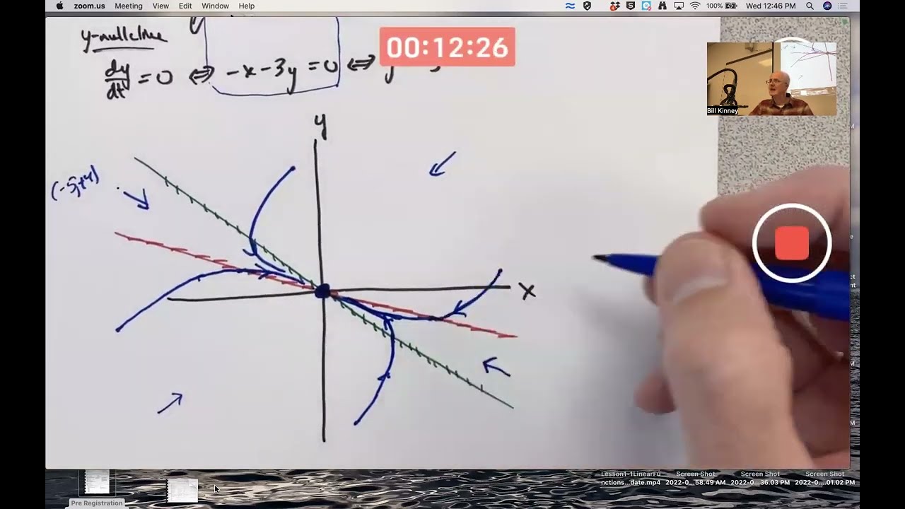 Phase Portrait Of A Linear System Of Differential Equations YouTube